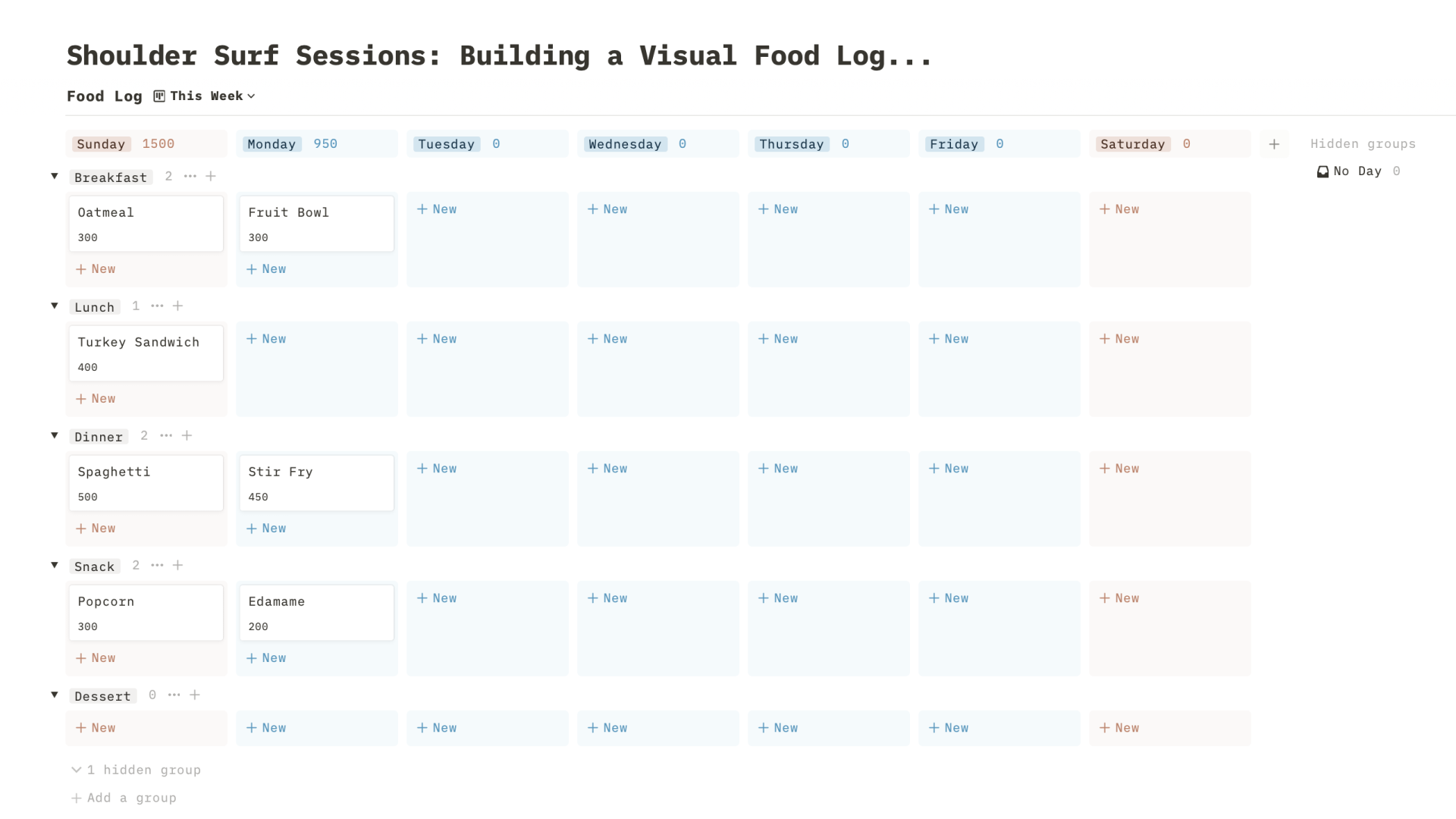 Shoulder Surf Sessions #1: Building a Visual Food Log (in Under 5 ...
