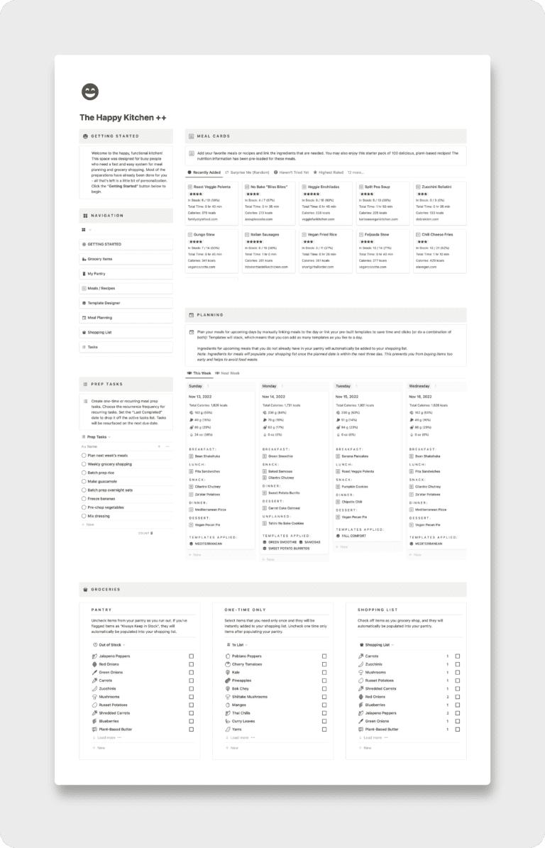 The Best Notion Templates for Work, Business, Home, and School