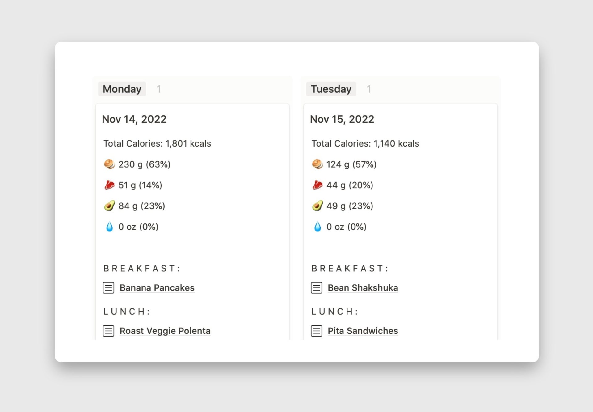 The Happy Kitchen PLUS Coming Soon - Notion Things