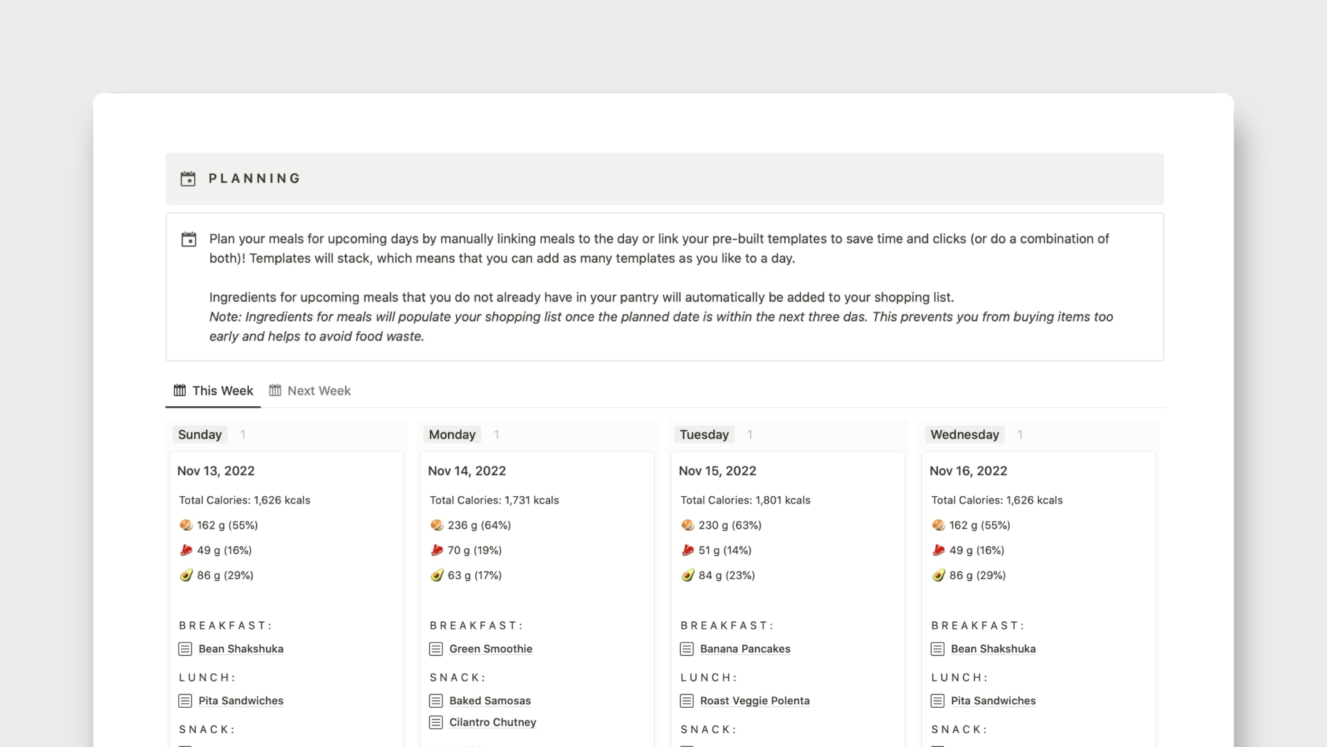 The Happy Kitchen PLUS - Advanced Meal Planning & Dynamic Grocery List System - Notion Things